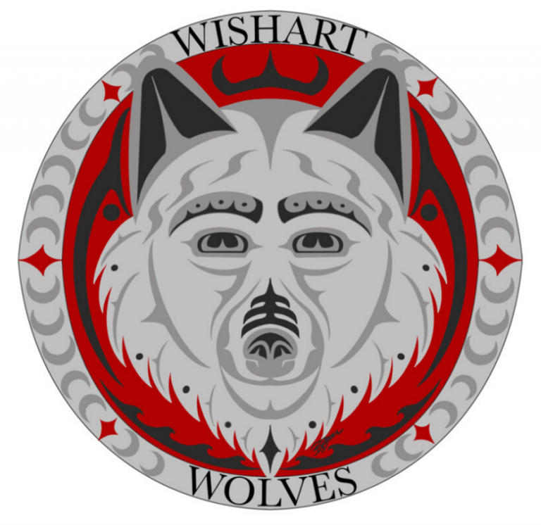 Wishart | Elementary School